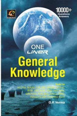 Download One Liner GK PDF Online 2020.